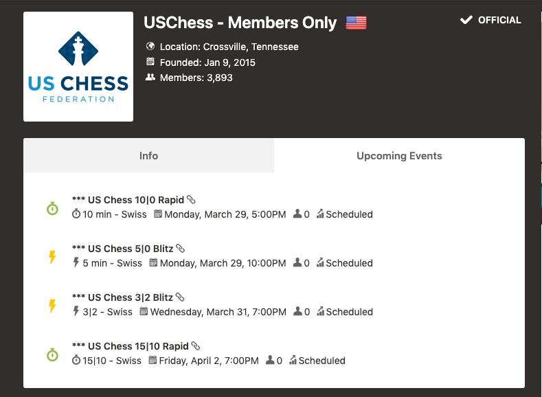 How to score USCF rating points with your Chess.com account – Coffee ...